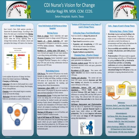 PosterPresentations com-36x48-Final-proof | PPT