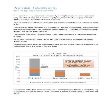 Fiori analytical | DOCX
