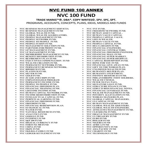 NVC TRADE MARKS FUND 100 | PDF