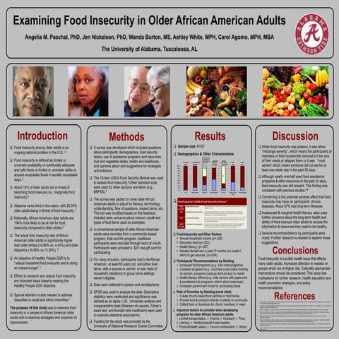 APHA Finalized Food Insecurity PosterIII | PDF