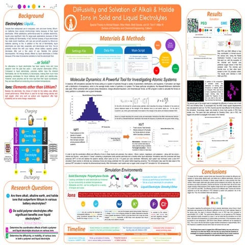 Final_Science_Display | PPT
