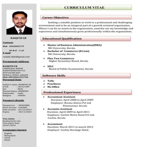 Ranjith's CV Email | PDF