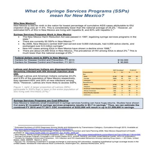 Minnesota SEP State Fact Sheet 4.19.13