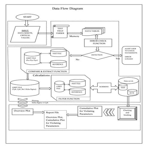 New Microsoft Word Document | PDF