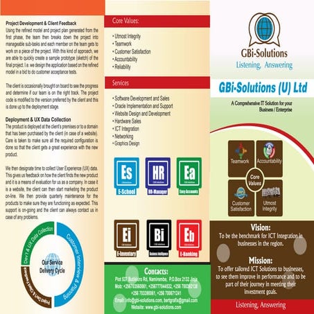 Gbi - Solution Brochure 2 | PPT