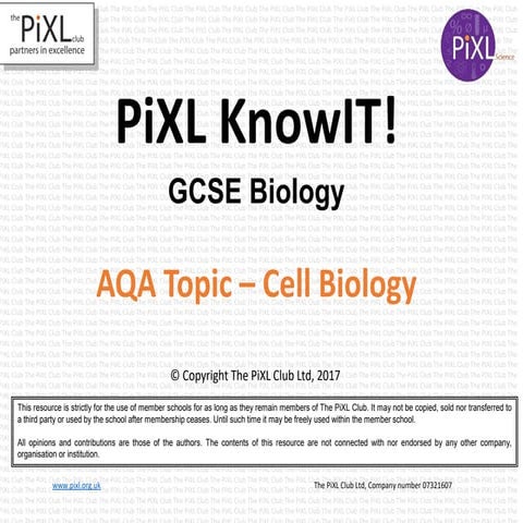 1 Cell Biology KnowIT.pdf