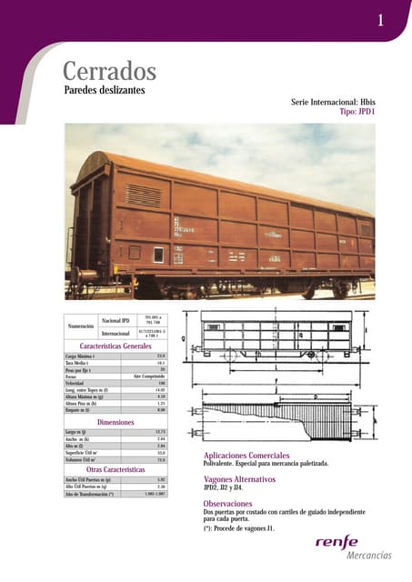 Vagones tolvas Renfe | PDF