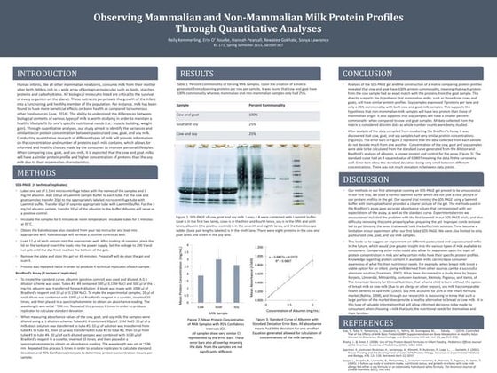 Haemoglobin F stain (acid elution)(kleihauer Betke test) | PPTX | Blood ...