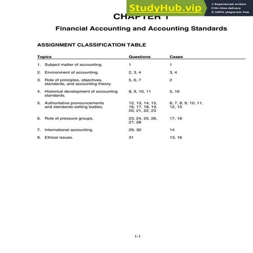 Accounting systems | PPT