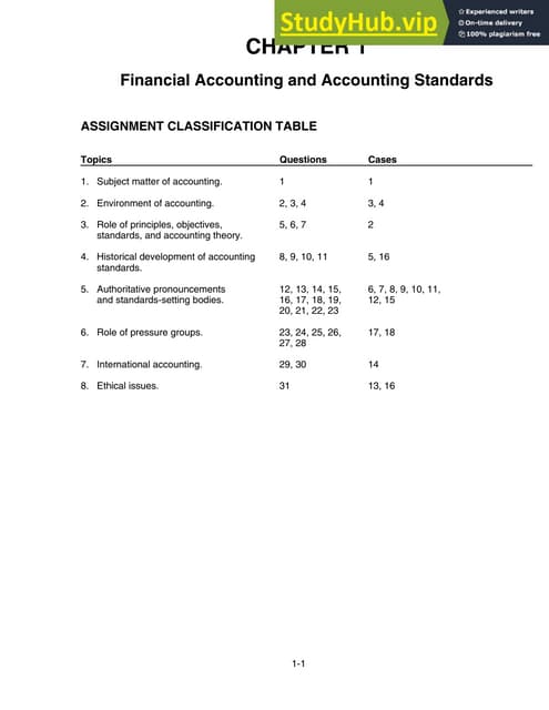 USES OF FINANCIAL STATEMENT ANALYSISFINANCIAL STATEMENT ANALYSIS .pdf