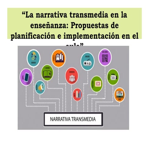 1º clase definimos transmedia | ODP