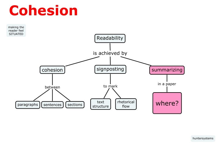 Cohesion for academic writing (sentence-sentence)
