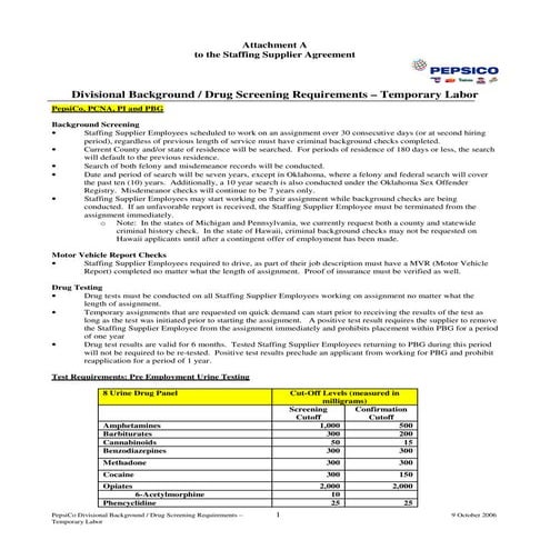 1 contract attachments_(abcd) | PDF