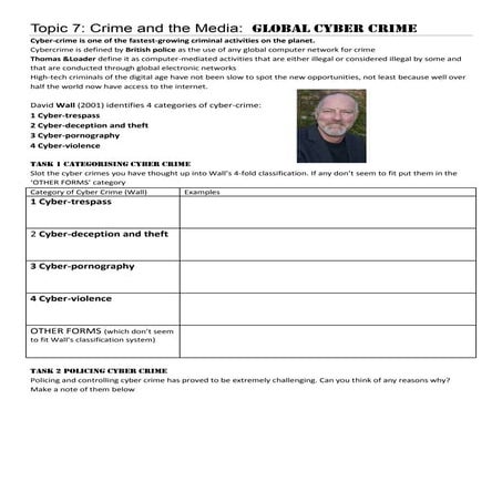 7 Cyber Crime HANDOUT | DOCX