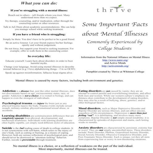 Thrive Pamphlet | PDF