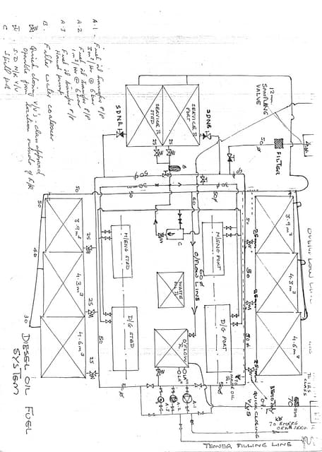 Rami - FREEING PORT GRILL | PDF
