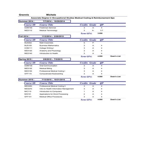 Transcripts (1) | PDF