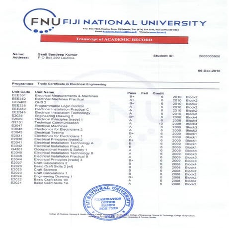 FNU RESULT | PDF