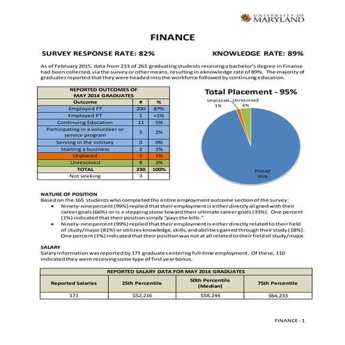 FINANCE jerin | DOCX