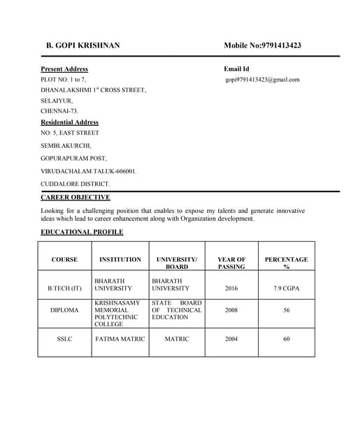 MuhammadIsmailLOC | PDF