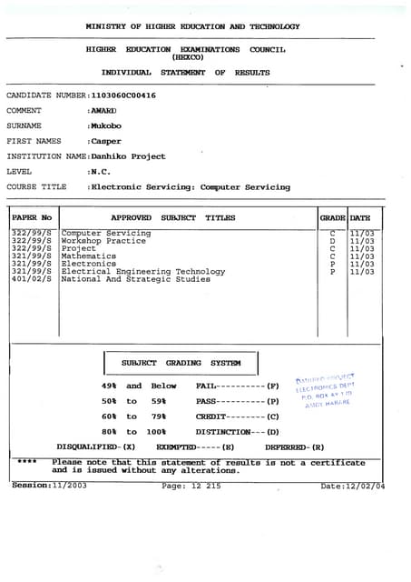 medium voltage certificate.PDF
