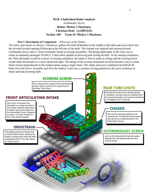 Final Project_ Design and FEM Analysis of Scissor Jack | PDF