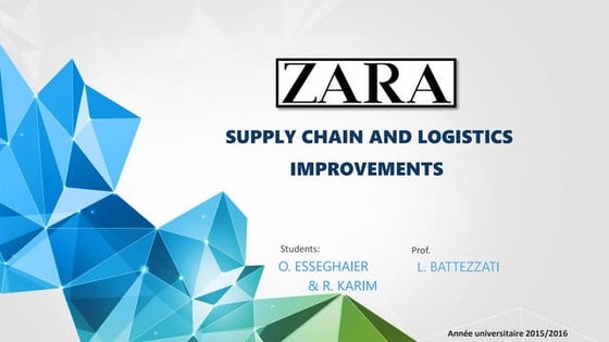 Supply Chain Management of ZARA | PPTX | Apparel Industry | Industries