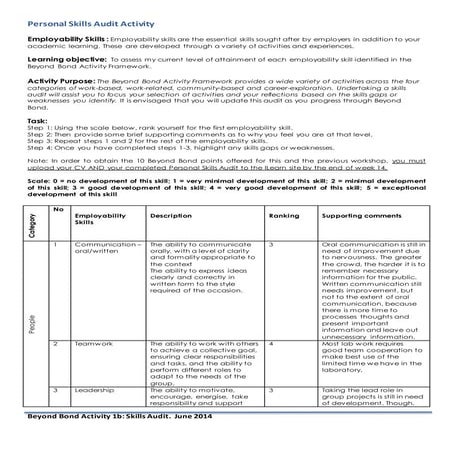 Skills audit v1.0 | DOCX