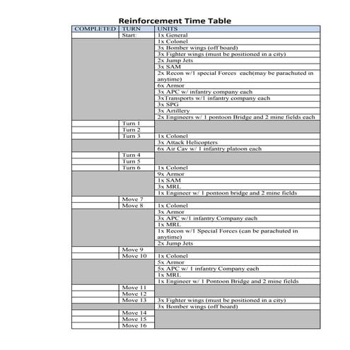 Black vs Blue - Reinforcement Time Table | PDF