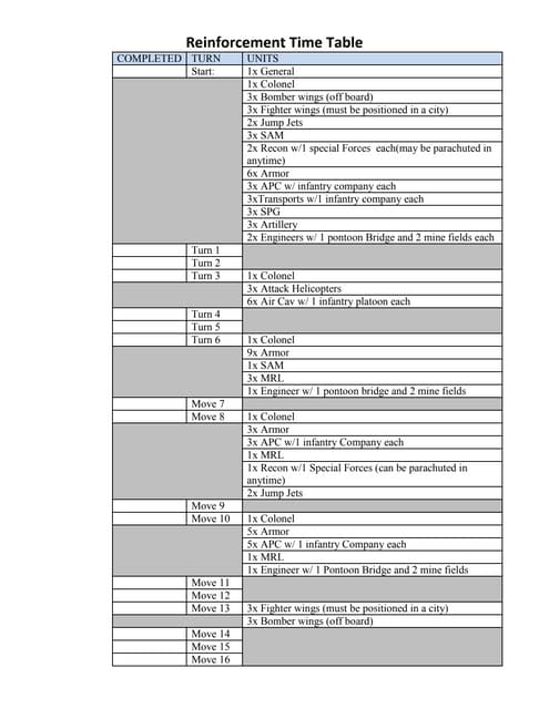 N3 Kwalifikasie sertifikaat | PDF | Secondary Education | Education