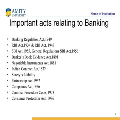 1d943 Important Acts Of Banking | PPT