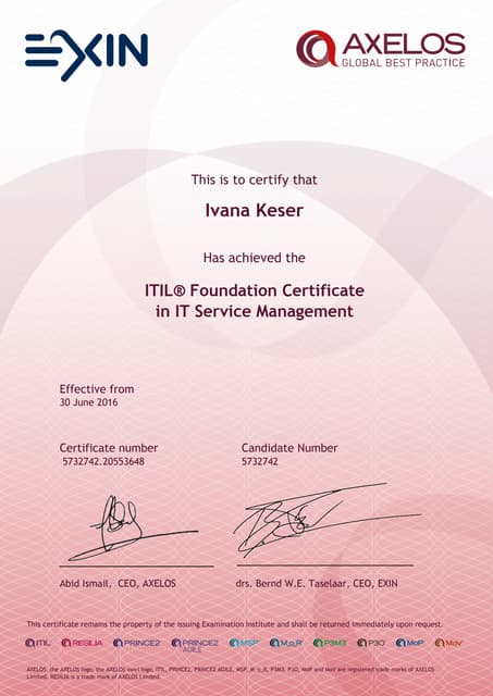 Itil Certificate Pdf