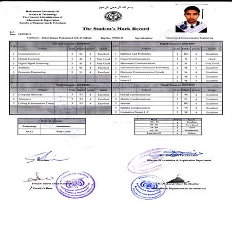 Bsc T1 | PDF