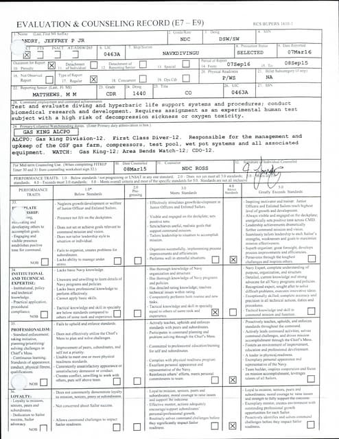 LANDRY FITREP CSS | PDF