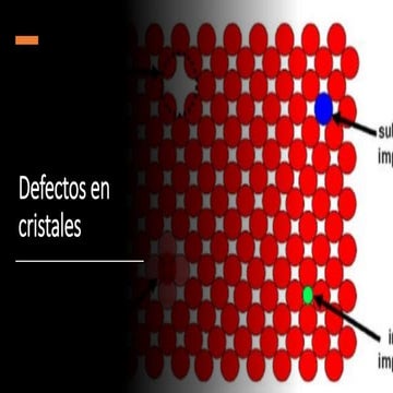 Defectos o imperfecciones en los sistemas cristalinos | PPTX