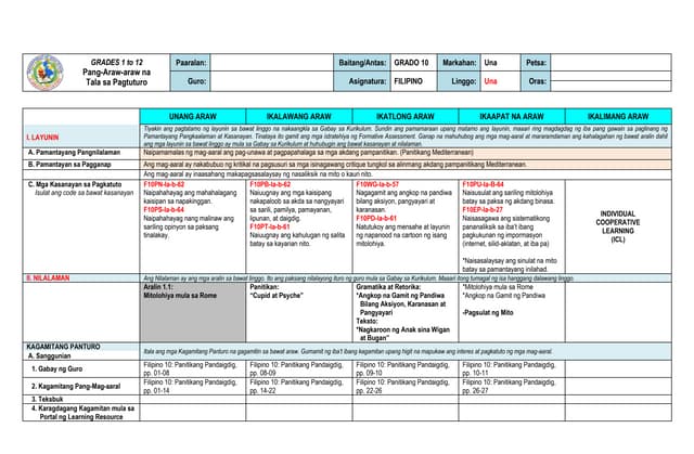 DLL MATATAG _FILIPINO 5 QUARTER1 WEEK_1.docx