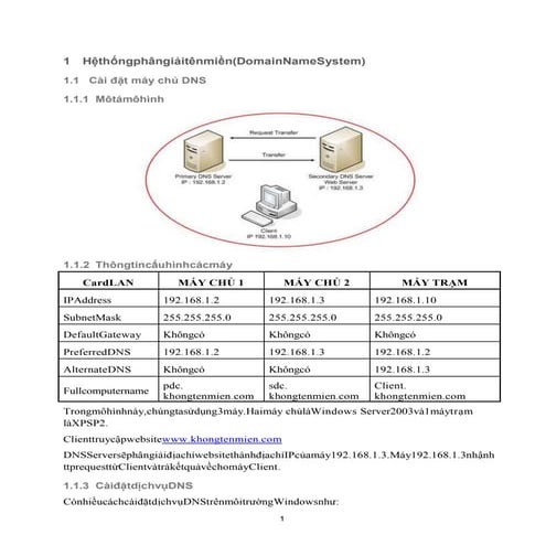 LAB - He thong ten mien (DNS) | DOCX