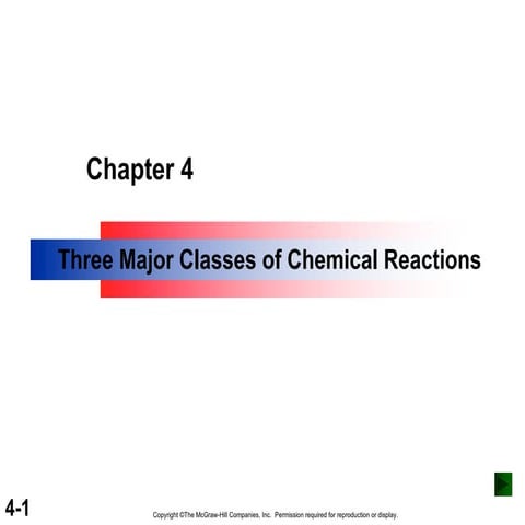 1 (d) Three major classes of chemical reactions.pdf