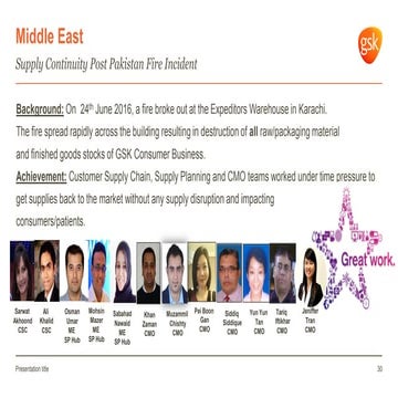 Recognition - Supply Continuity | PPT