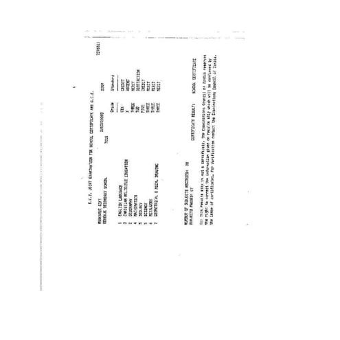 Grade 12 Certificate | PDF