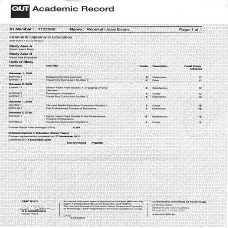Dip Ed Transcript | PDF | Professional School | Postgraduate Education