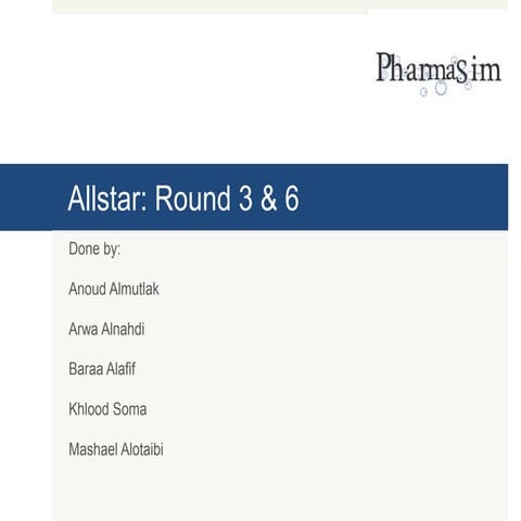 Winning PharmaSim Marketing Game Strategy | DOCX