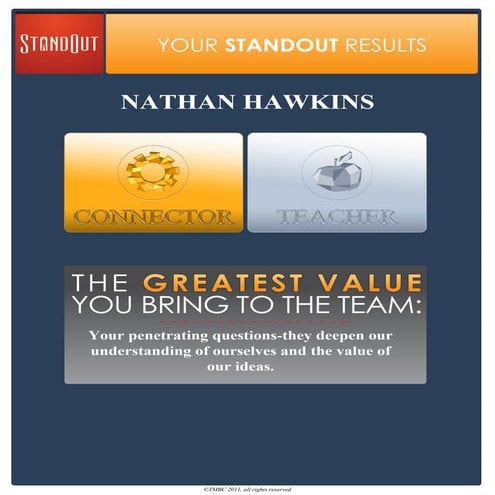 My New Clifton StrengthsFinder 34 report | PDF