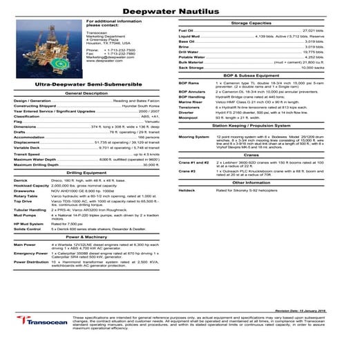 Deepwater Nautilus | PDF