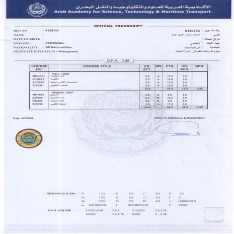 Transcript of Academic -AAST | PDF