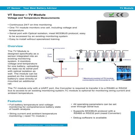 TVModuleSPEC_A3 | PDF | Computer Peripherals | Computing