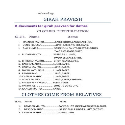 girah pravesh | PDF