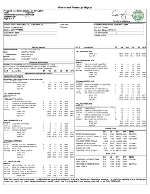 Final Unofficial Transcript
