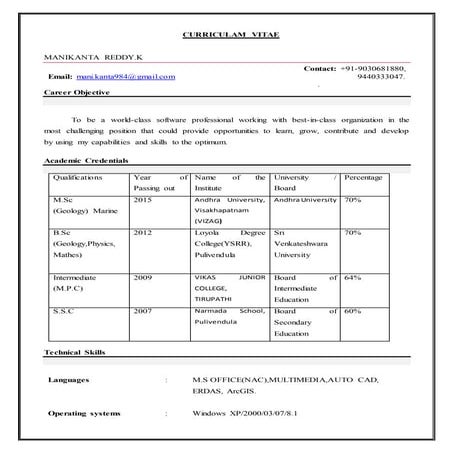 Manikanta Reddy.k | DOCX