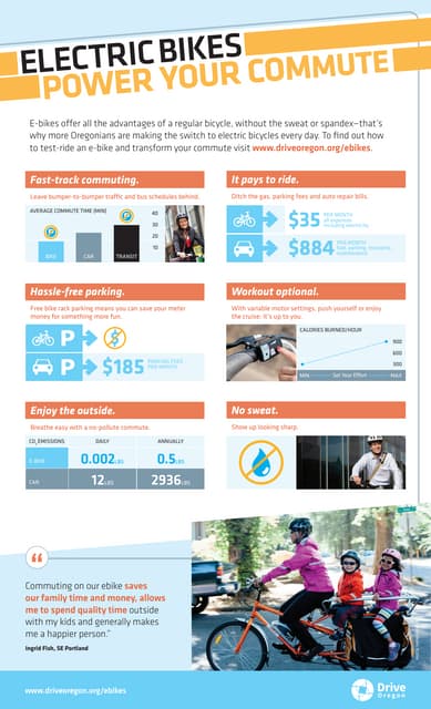 Bike Maintenance Flyer | PDF | Motorcycles | Automotive